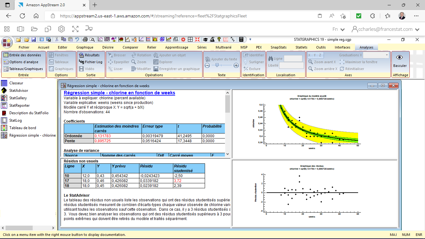 Statgraphics pour AWS - FRANCESTAT